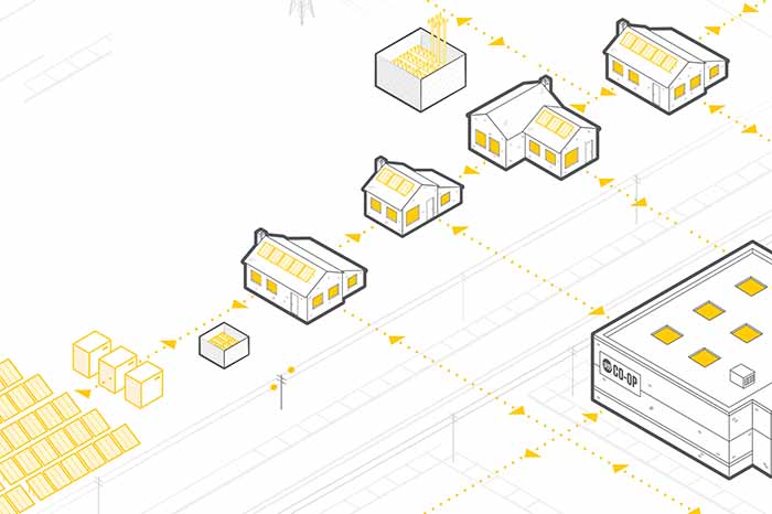 Infographic: What Is Integrated Distribution Resource Planning?
