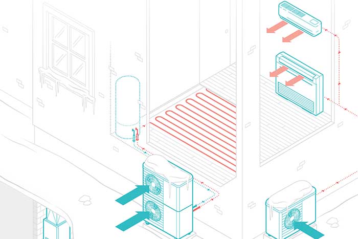 Infographic: Heat Pumps