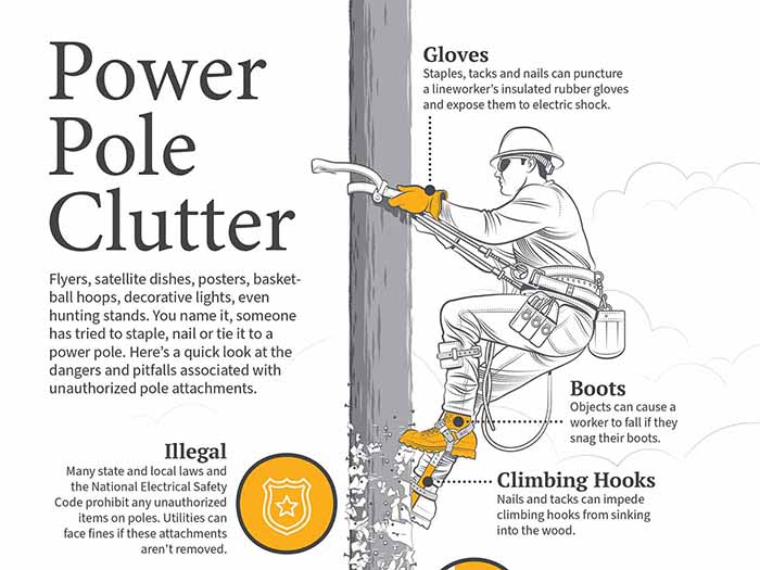 Infographic: Power Pole Clutter