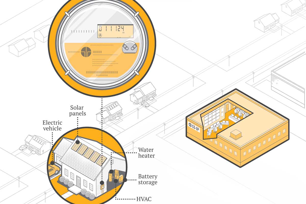 Infographic: Advanced Metering Infrastructure 2.0